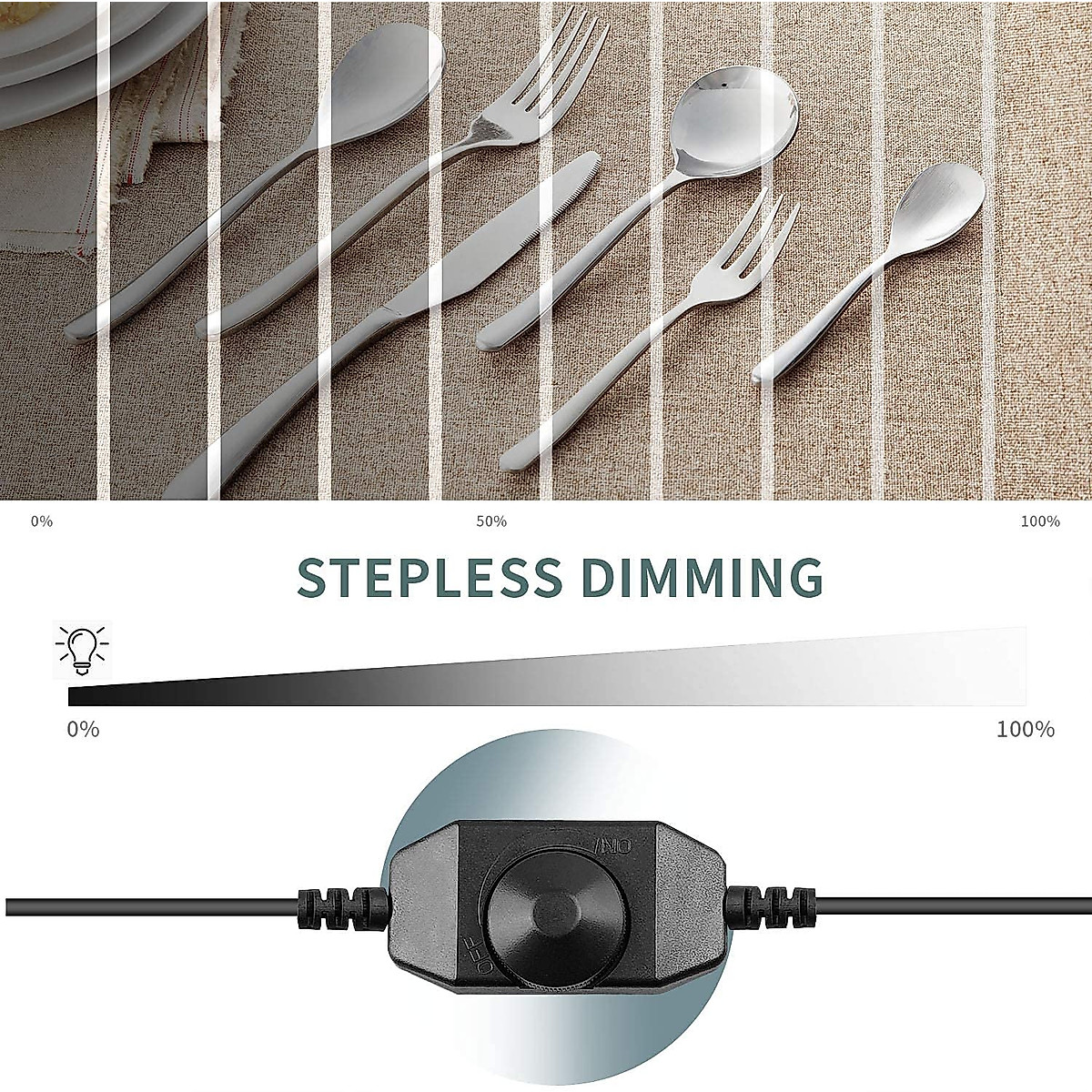 FOSITAN Photo Box, Photo Light Studio Box 35"/90cm 126 LED Light Photo Shooting Tent Table Top Photography Lighting Kit with 4 Background Paper and CRI95+ for Photography