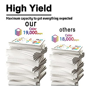 HIYOTA DR223CL DR 223CL Magenta Drum Unit Compatible Replacement for Brother DR-223CL MFC-L3770CDW L3750CDW HL-3210CW 3230CDW 3270CDW DCP-L3510CDW Series Printer (DR223CL 1PK) - Toner Not Include