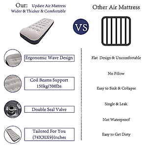 SAYGOGO Camping Air Mattress Travel Bed Sleeping Pad - Leak Proof Inflatable Mattress with Thickened Surface Built-in Pillow Air Bed for Home Camping SUV Truck RV Tent(Updated)