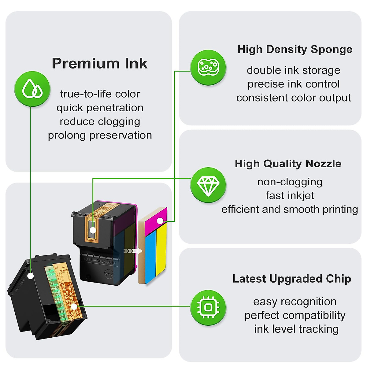 Ankink Higher Yield 63XL Black Ink Cartridges 2 Pack Replacement for HP Ink 63 XL for Officejet 3830 4650 4652 4655 5200 5252 5255 5258 Envy 4520 4512 Deskjet 1112 2132 3630 3632 Printer HP63 HP63xl