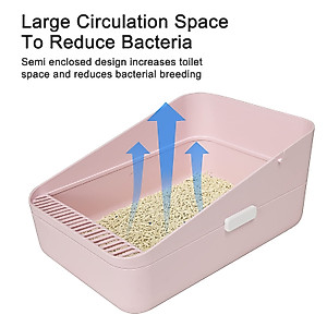 Sfozstra Open Litter Box,Prevent Sand Leakage, Durable High Side Sifting Litter Box for Small Cats,Enclosed,Secure and Odor Litter Box, Removable Litter Box, Easy to Clean(Pink M)