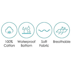 Kushies Deluxe Waterproof Changing Pad Liners - 20 x 30 inches Baby Changing Table Liners - Baby Changing Pads - Diaper Changing Flat Liner Pad Waterproof Portable (White)