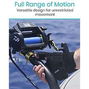 Vive Thumb & Wrist Brace for Right or Left Hand (2 Pack) - Spica Splint Brace for Carpal Tunnel, Tendonitis, & Arthritis in Hands or Fingers - Compression Support for Women Men - Stabilizer Relief