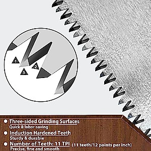 Plowfar 14 inch Hand Saw 11TPI Pro Fine Cut for Wood, Plastic Pipes, Drywall, Trees Trimming & Pruning, Sharp Manual Saw for Woodworking, Red