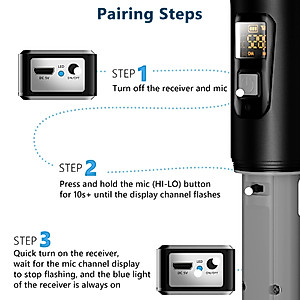 Bietrun UHF Receiver Wireless Microphone WXM02 / WXM04, with 720mAh Rechargeable Battery, 160 ft Working Range, 1/4" Output for for Karaoke Machine/PA Speakers System/Mixer
