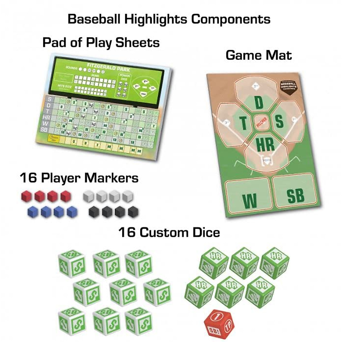 Baseball Highlights the Dice Game