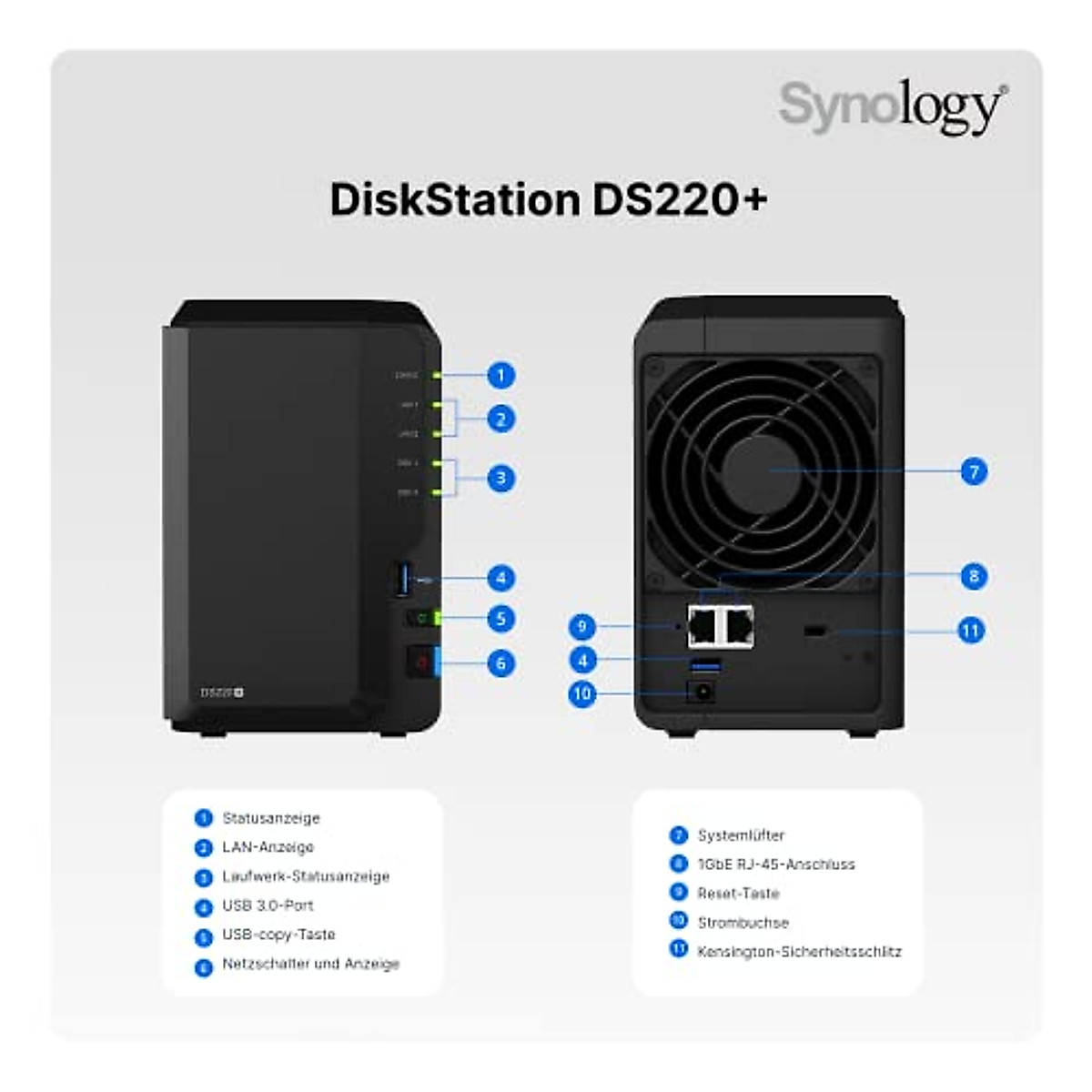 Synology DS220+ 2-Bay 2GB RAM, Dual-Core 2Ghz, 16TB Bundle with 2X 8TB Seagate IronWolf