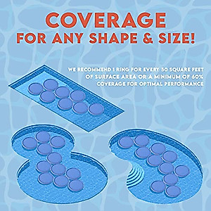 Solar Sun Rings 5' Round Solar Pool Heating - Blue