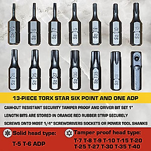 14-Piece Tamper-proof Torx Bit Set, S2 Alloy Steel T5-T40 Security Tamper Resistant Star Bits. ALWORKKIT Gifts for men