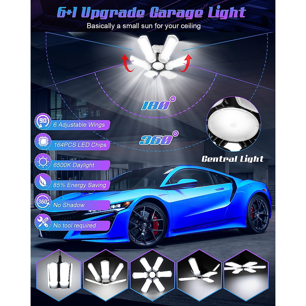 KPBOTL 150W Upgrade LED Garage Lights 2 Pack Screw in Garage Light Bulb 6+1 Adjustable Panels Garage Lighting 15000LM 6500K Deformable Garage Lights Ceiling LED Shop Light for Barn Attic Basement