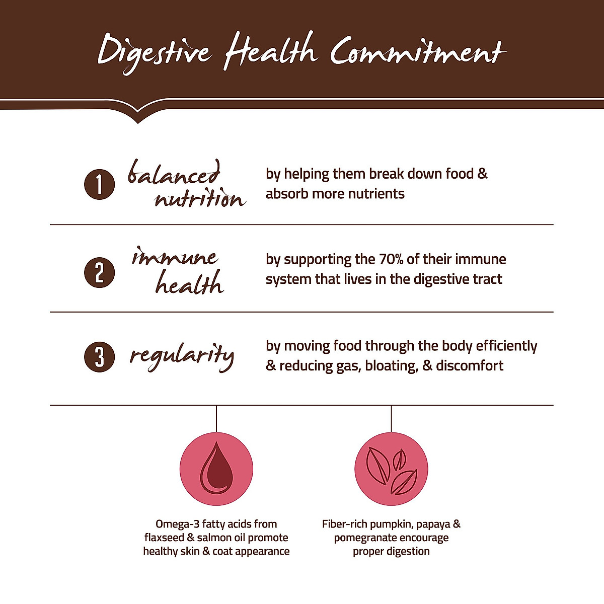 Holistic Select Natural Grain Free Dry Dog Food, Adult & Puppy Salmon, Anchovy & Sardine Recipe, 24-Pound Bag