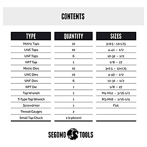 Segomo Tools 60 Piece Metric & SAE Threading Tap & Die Tool Set with Storage Case | Rethreading Kit | Tap Set | Tap and Die Kit | Tap and Die Set Metric and Standard - TD60MMSAE