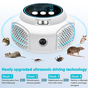 Mouse Repellent Ultrasonic Pest Repeller Mice Repellent Plug-ins, Squirrel Rodent Repellent Indoor Mice Deterrent Rat Bat Control with Ultrasound & LED Strobe Lights for House, Attic, Garage, Barn, RV