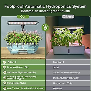 Indoor Garden Hydroponic Growing System, Plant Germination Kit Herb Vegetable Growth System with LED Grow Light, Automatic Timer, Hydroponic Planter Grower Harvest Veggie, Black