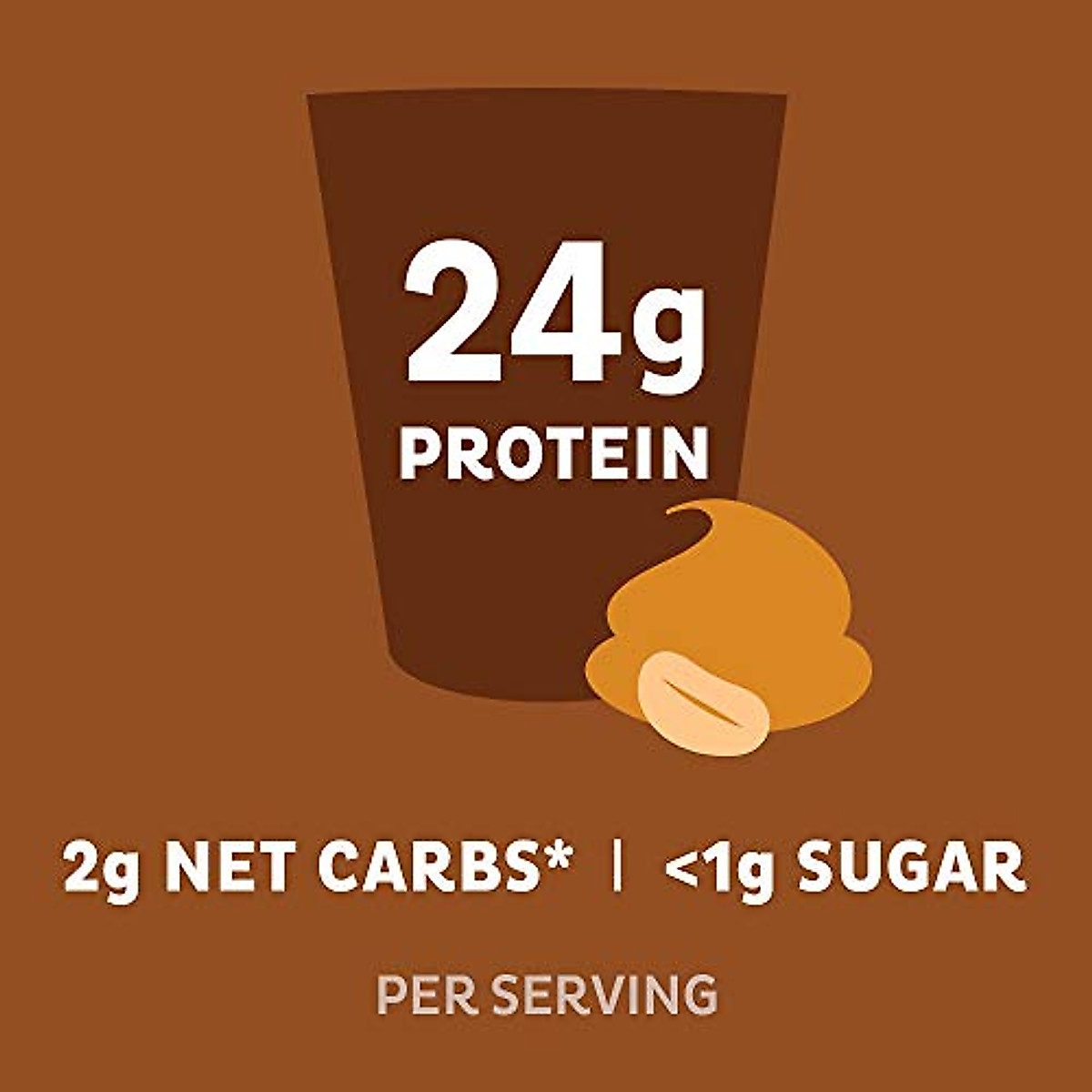 Quest Nutrition Peanut Butter Protein Powder, Low Carb, Gluten Free, Soy Free, 25.6 Ounce (Pack of 1)