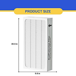 Roninby Classic 400 Series HEPA Particle Filter Replacement Compatible with Blueair 400 Series Air Cleaner Purifier Models 402, 403, 405, 410, 450E, 455EB, 480i, 2 Pack