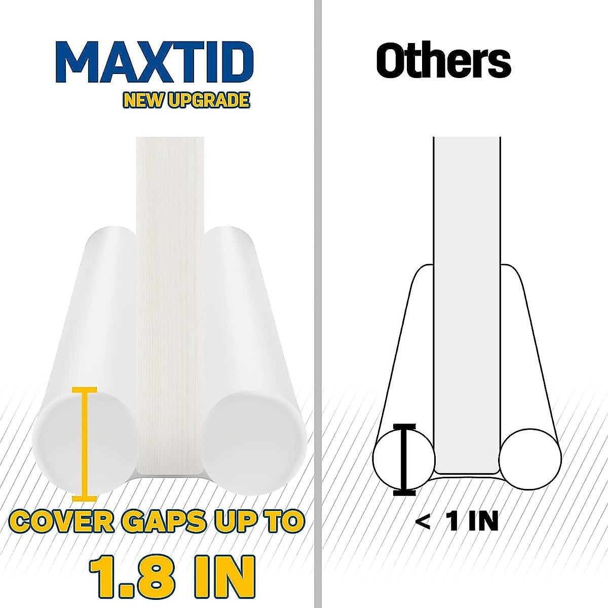 MAXTID Under Door Draft Stopper - Seal Gap 36' Adjustable | Weather Stripping Noise Blocker