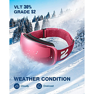 ZIONOR Lagopus Ski Goggles Z1 Zipon HD Lens Ski Goggles