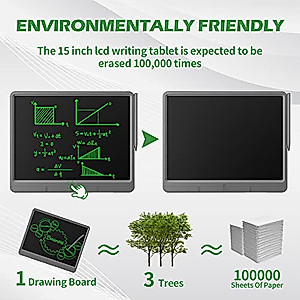 LCD Writing Tablet 15 Inch,Kids Drawing Tablet Doodle Board Drawing Pad for Adults & Kids, Electronic Writing Board, Educational Toys Gifts for Kids and Adults at Home,School and Office