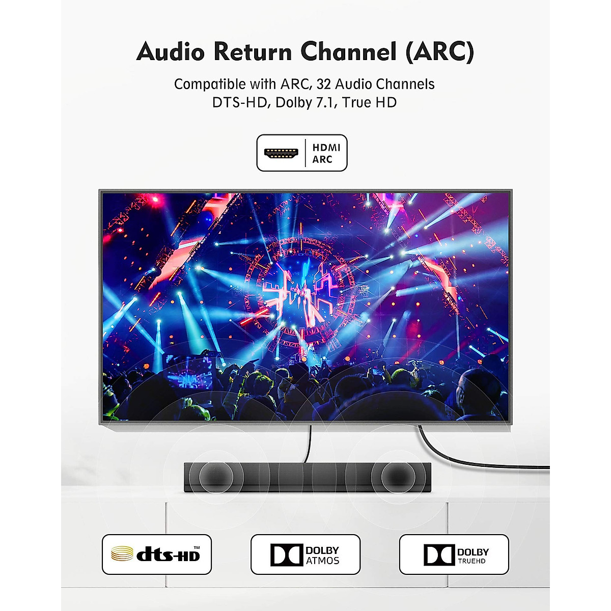 Silkland HDMI ARC Cable for Soundbar 6.6FT, High Speed 48Gbps HDMI 2.0 Cable, [4K, HDR, HDCP 2.2, Ethernet], Compatible for Samsung, Vizio, Sono, Bose, LG Sound bar, UHD TV