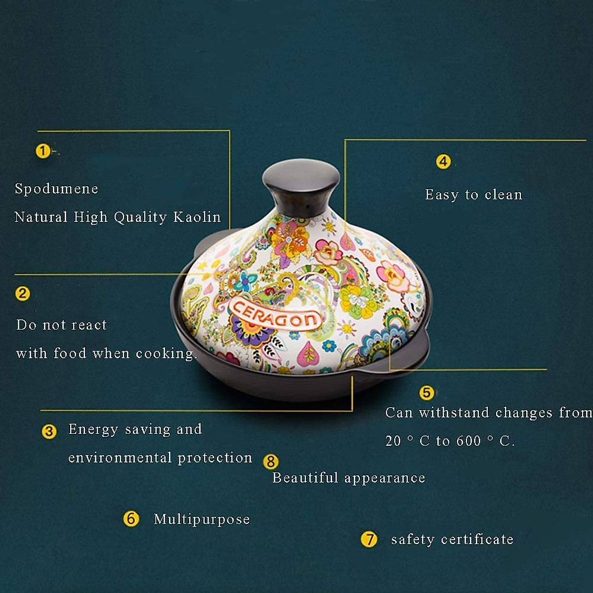 Picnic Bag Ceramic tagine, Multifunction Casserole, Hand Painted Clay Cooker, 2L 2020