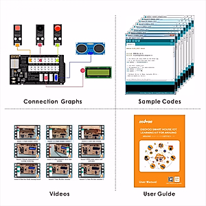OSOYOO Smart House IoT Starter Kit for Arduino MEGA2560,Learning STEM Electronic Engineering Coding Programming, DIY Home Automation Building Set for Teens Adults