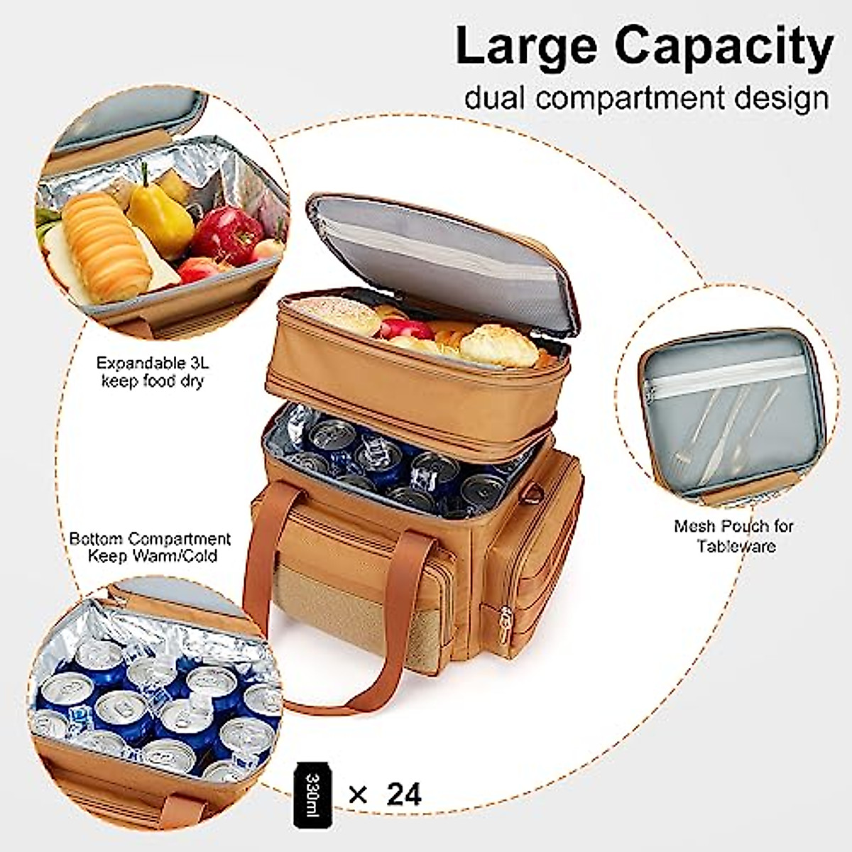 Gafetrey Large Tactical Lunch Box for Men, Insulated Lunch Bag Adult, Thermal Lunchbox Leakproof Waterproof Cooler Bag, Extra Large Lunch Pail for Work Office Camping