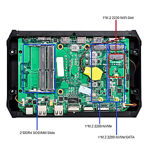 Mini Gaming PC Intel Octa Core I9 11900H Windows 11, Mini Desktop Computer, 32GB DDR4 2TB NVMe Type-C/HDMI/DP 4K HD Output, 7*USB, WiFi 6 BT 5.2