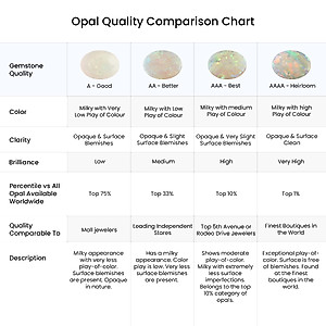 Angara Natural Opal Solitaire Infinity Pendant Necklace for Women in Sterling Silver (Grade-AAAA | 10x8mm) October Birthstone Jewelry Gift for Women | Birthday | Wedding | Anniversary