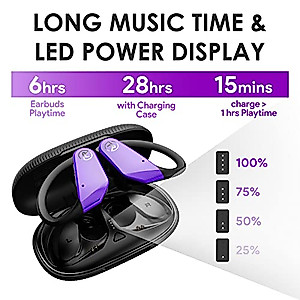 ROVIIS Wireless Earbuds Bluetooth 5.3 Earphones IPX7 Sport Earbuds for Running Workout Bass Stereo Headphones with Ear Hook Microphones Over Ear Earbuds for iPhone Android, Fast Pair