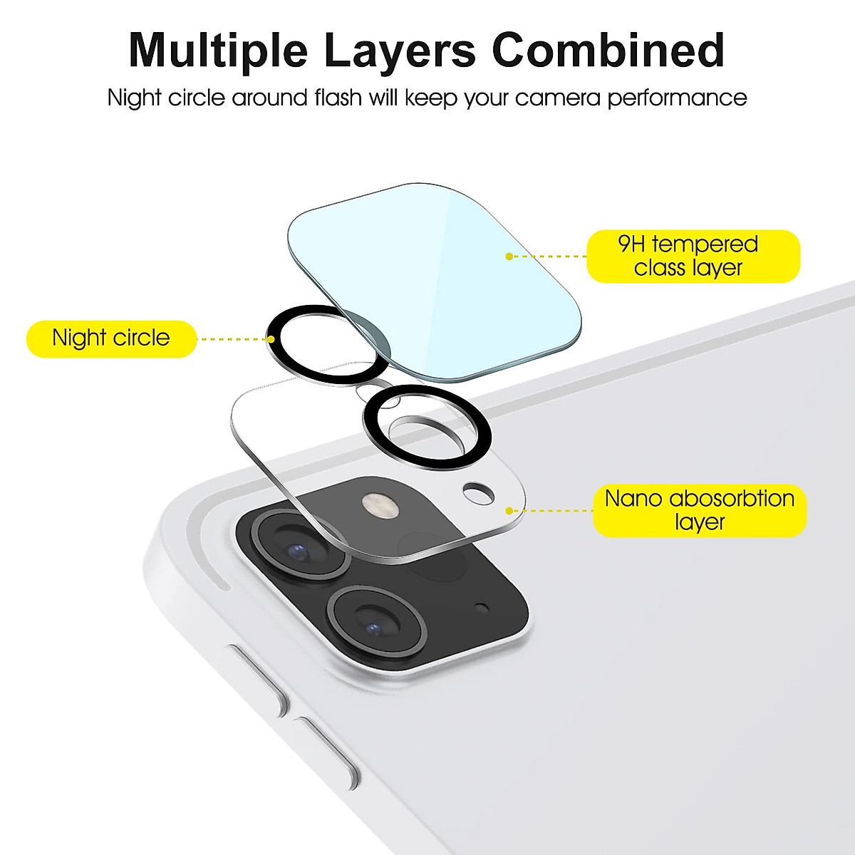 SPARIN [2+2 Pack] Screen Protector Compatible with iPad Pro 11 inch 2022/2021/2020/2018 with Camera Lens Protector, 9H Tempered Glass Compatible with Apple Pencil and Face ID