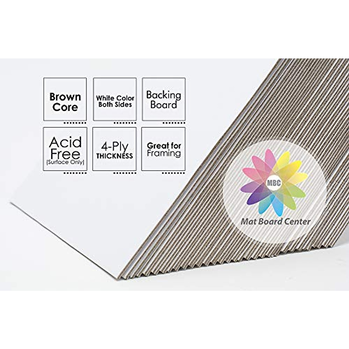 Mat Board Center, 16x20 Uncut Backer Boards - Full Sheet - for Art, Prints, Photos, Prints and More, White Backing, 10-Pack