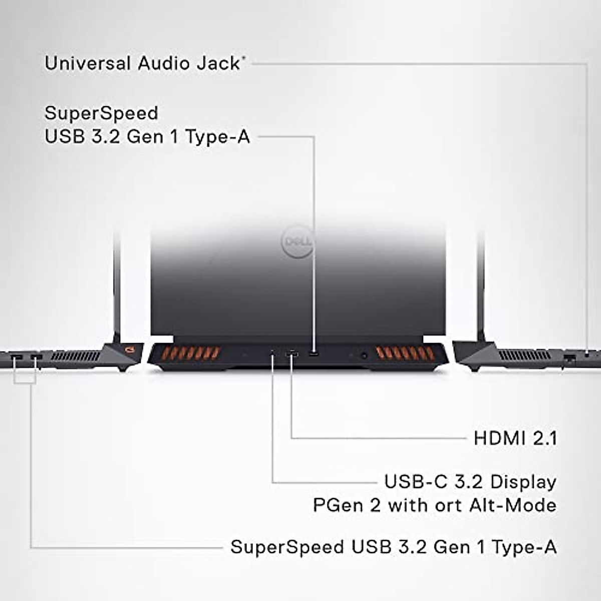 Dell G15 5530 Gaming Laptop - 15.6-inch FHD (1920x1080) 165Hz Display, Core i7-13650HX, 16GB DDR5 RAM, 512GB SSD, NVIDIA GeForce RTX 4050, Intel Wi-Fi 6, Windows 11 Home - Dark Shadow Gray,Black