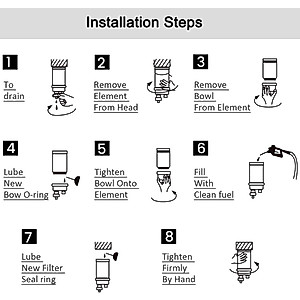 Fuel Water Separator Marine Kit R12T 120AT NPT ZG1/4-19, 10 Micron Filter Effect Is Suitable for 3/8 Inch NPT Outboard Motor, Suitable for All Diesel Equipment