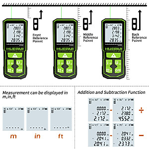 Huepar Laser Distance Measure Green Beam 328Ft, Digital Meter with Angle Sensor, LCD Backlit Display, Rechargeable Laser Measurement Tool M/in/Ft/Ft+in, Pythagorean/Area/Volume Measuring-S2-LM100