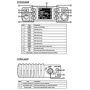 AnyTone AT-778UV II Mobile Ham Radio 25 Watt Mini Dual Band VHF UHF Two Way Radios Compact Amateur Transceiver for Car Vehicle, Support Chirp