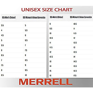 Merrell Men's Moab 2 8" Defense Zip Composite Toe Military and Tactical Boot, Coyote, 11.5 Wide