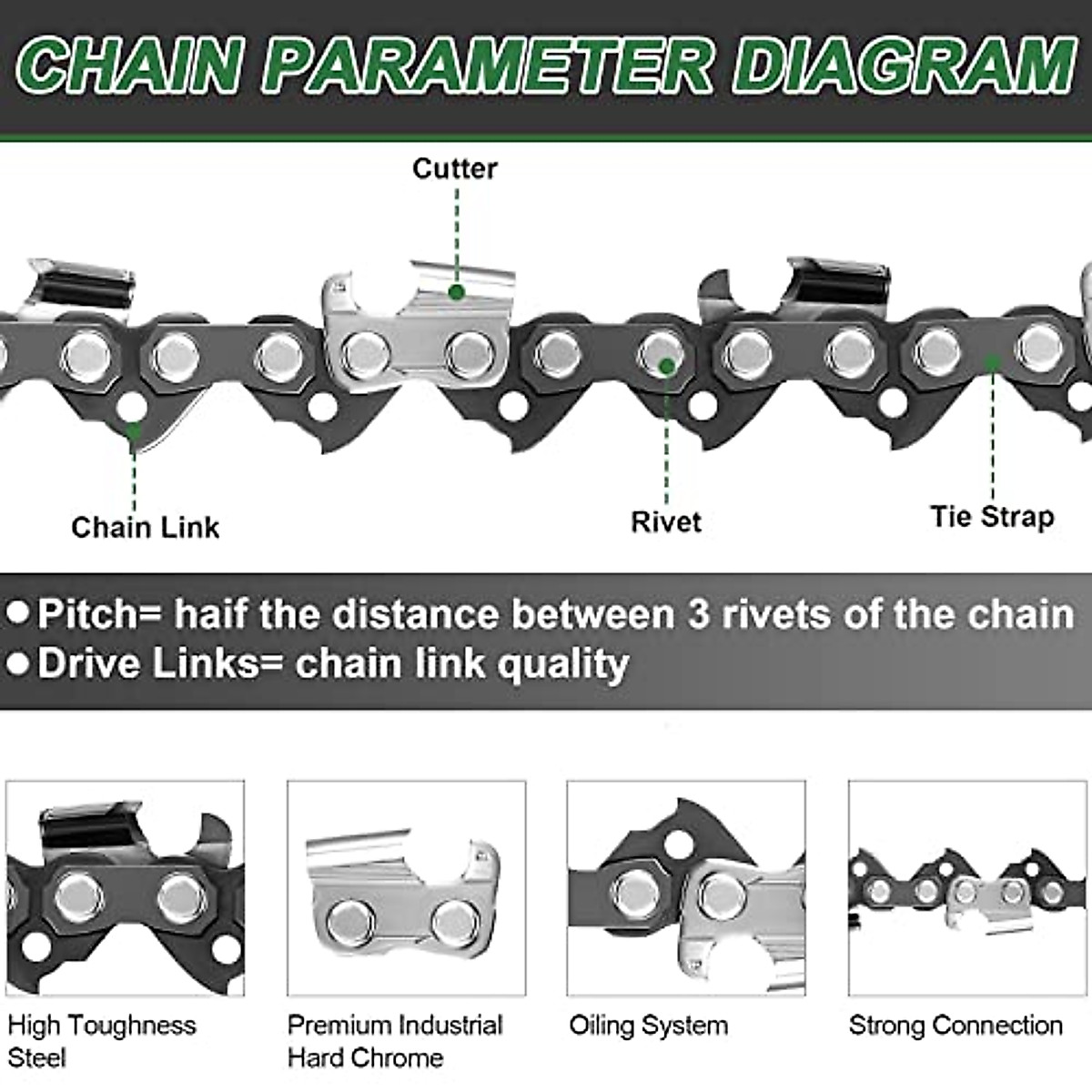 4 Pack 20 Inch Chainsaw Chain 0.325 Pitch .050 Inch Gauge 76 Drive Links with 2 Sharpening Files Heavy Duty Carbon Steel Chains Fit Most Major Chainsaw Brands