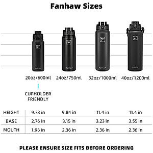 Fanhaw 20 Oz Insulated Stainless Steel Water Bottle with 1 Lid (Chug Lid) - For Kids, Women, Men | Leak & Sweat Proof with Anti-Dust Lid (Green Pink)