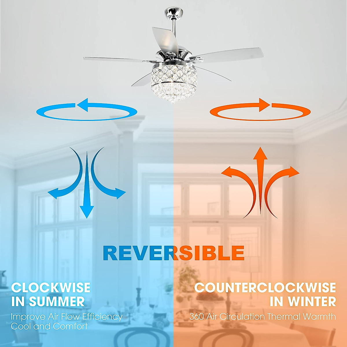 Parrot Uncle Ceiling Fans with Lights and Remote 52 Inch Modern Chandelier Ceiling Fan with Light for Bedroom 52 Inch Outdoor Ceiling Fans for Covered Paitos with Light, Polished Chrome