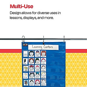 School Smart Student Group Chart