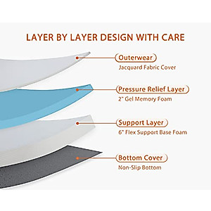 8 inch King Size Mattress, Gel Memory Foam King Mattress for a Cool Sleep & Pressure Relief, Medium Firm Mattress Pad King Size Mattresses, Bed in a Box, CertiPUR-US Certified & White (8 Inch, King)