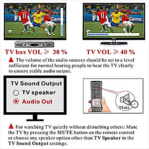 SIMOLIO 100 ft Long-Distance Wireless TV Headphones for Digital and Analog TV, TV Listening Device for Hearing Impaired and Seniors w/Voice Highlighting,Tone Control and Balance Adjustment SM-823D Pro