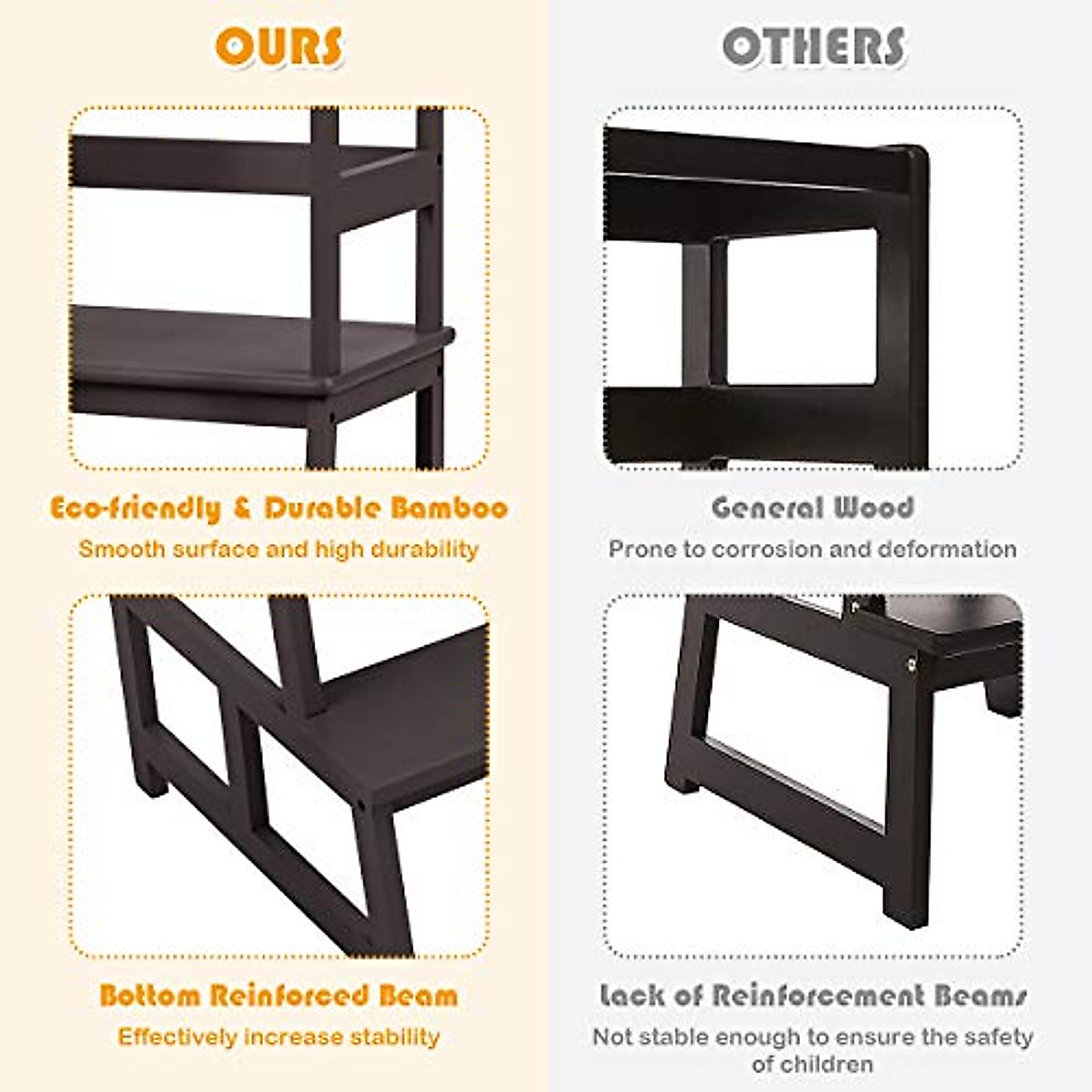 Costzon Kids Kitchen Step Stool with Safety Rail, Toddler Kitchen Stool w/Solid Bamboo Construction, Child Stand Helper for Kitchen Bathroom Living Room, Perfect for Toddler from 18-36 Months (Brown)