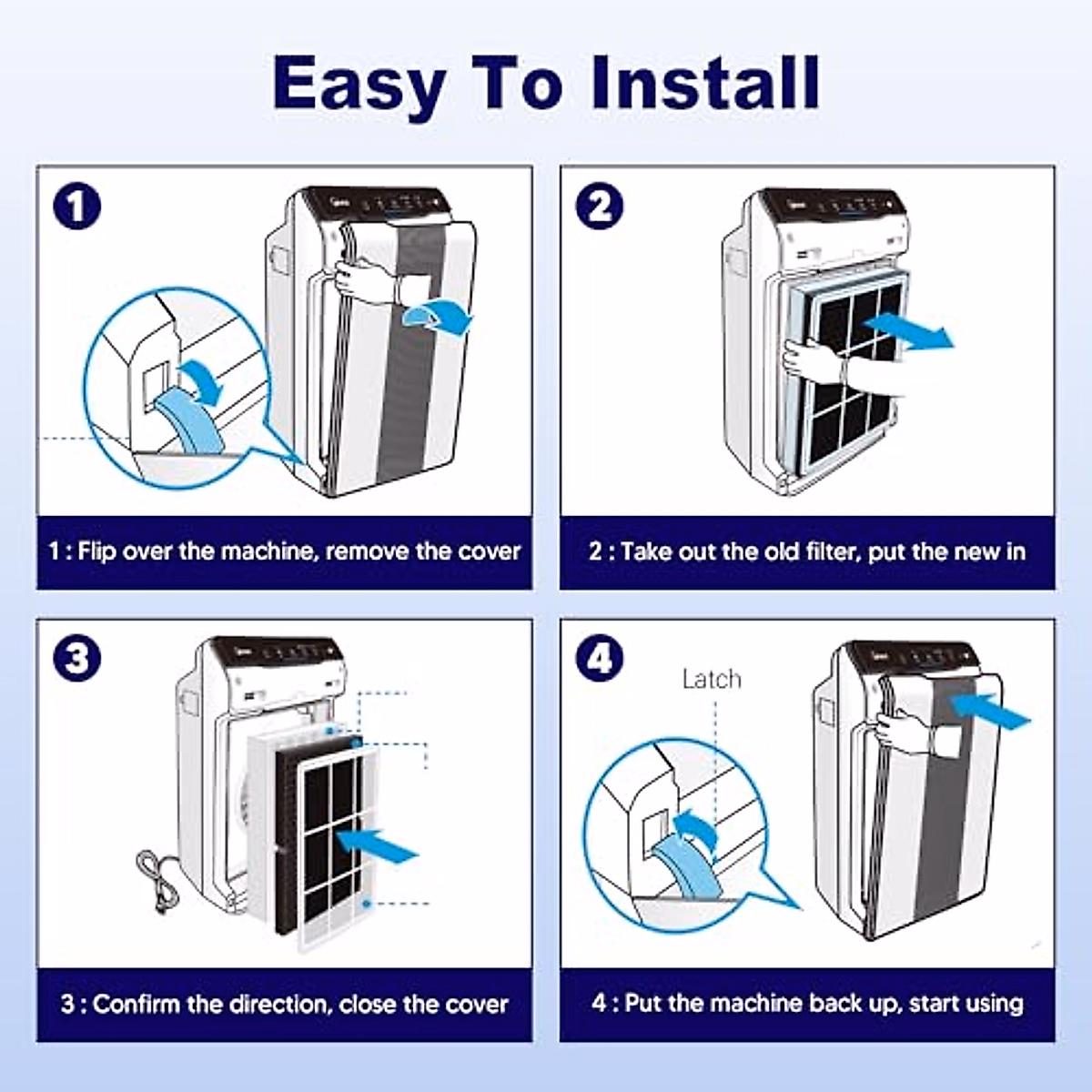 3 Pack 115115 HEPA Replacement Filter A Size 21 Compatible with Winix PlasmaWave C535 5300 5300-2 5500 5500-2 6300 6300-2 P300 AM90 9000 5000 5000B C909 9800 Air Purifier by PETOX