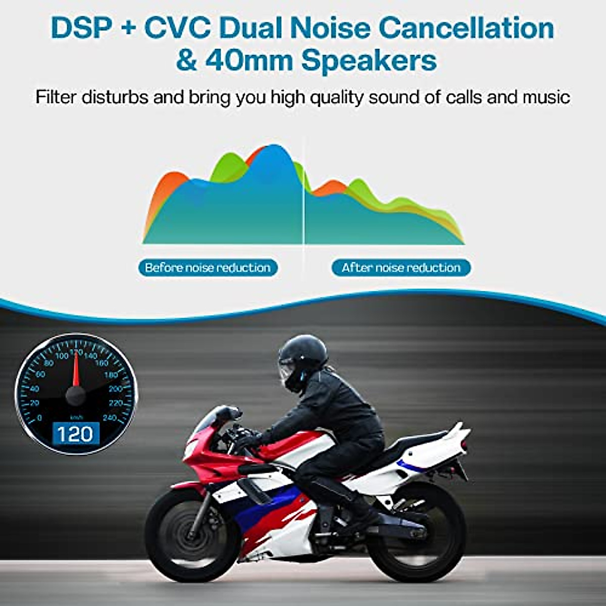Motorcycle Bluetooth Helmet Headset 10 Riders Group Motorbike Intercom with Music Sharing FM Hand-free Call Bluetooth 5.0 Helmet Communication System for Ski/ATV/Dirt Motorbike/Off Road Work with Siri