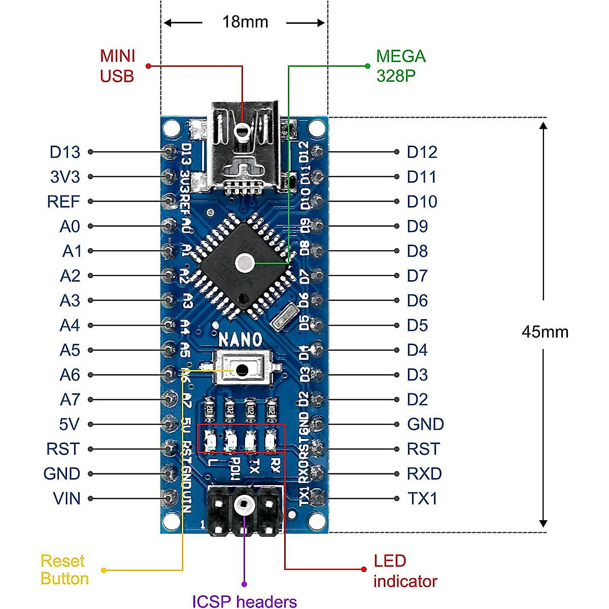 Mini Nano V3.0 ATmega328P 5V 16M Microcontroller Board w/USB Cable for Ar duino IDE