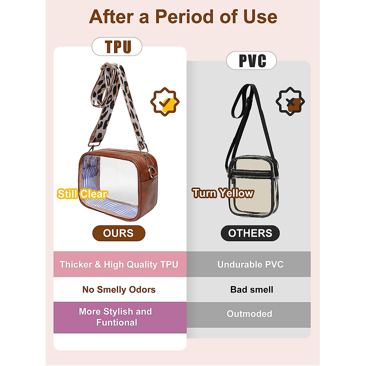 Vangue Upgrade TPU Clear Purse for Women Stadium Approved, Clear Crossbody Bag with Adjutable Strap, Transparent Leather Bag for Sports Concerts Events Festivals