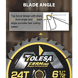 TOLESA 6 1/2 Circular Saw Blade 24 Teeth with 5/8" Arbor, ATB Carbide Teeth, Wood Cutting Framing Saw Blades for Miter Saw & Table Saw, Super Thin Kerf for Cutting Wood, Plywood, MDF, OSB (3 Pack)