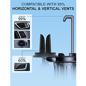 Xooec Car Phone Holder Mount, [Horizontal & Vertical Vents Friendly] Universal Stable Air Vent Cell Phone Car Mount with Metal Hook Clip for iPhone 14 13 12 11 Pro Max Samsung Galaxy Note S21 Ultra